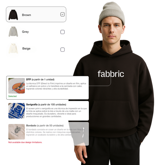 Fabbric | Crea tu marca de ropa